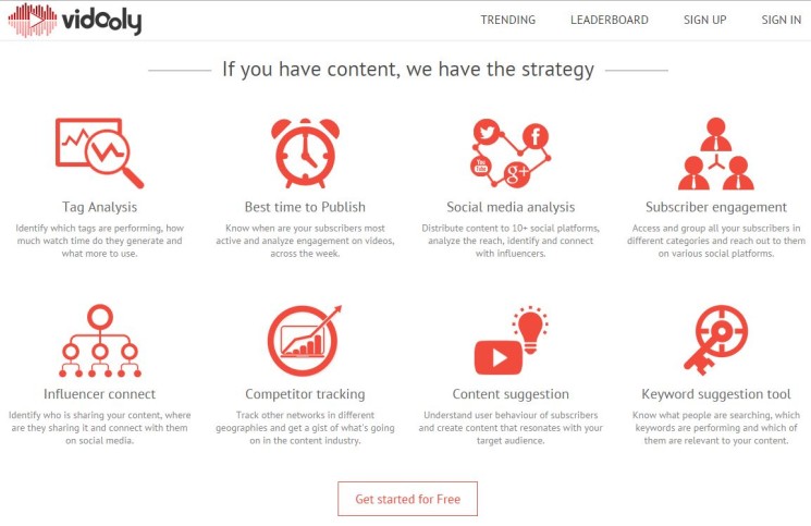 Indian video analytics start-up Vidooly gets Rs 6.4 crore from Bessemer ...