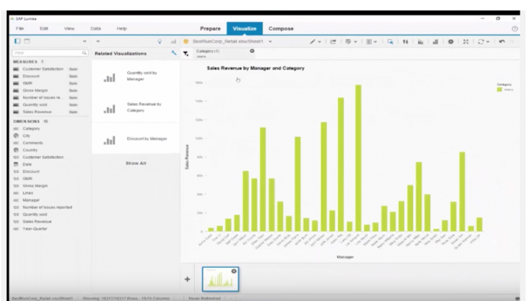 10 Data Visualization tools that the industry relies on