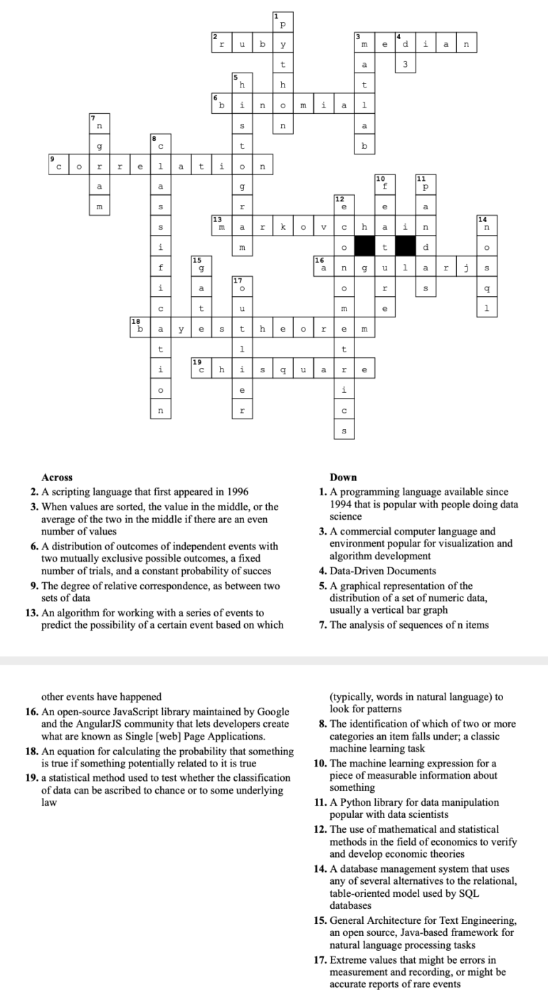 Machine Learning Crossword #5