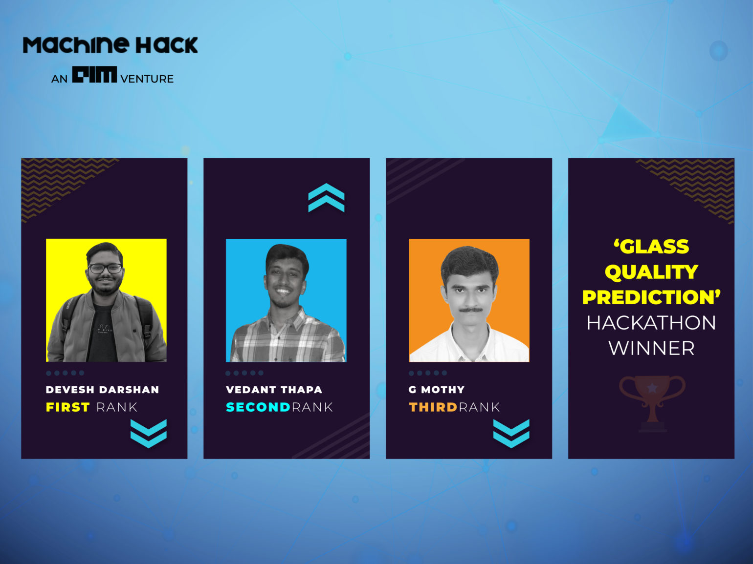 Meet The MachineHack Champions Who Cracked The ‘Glass Quality Prediction’ Hackathon