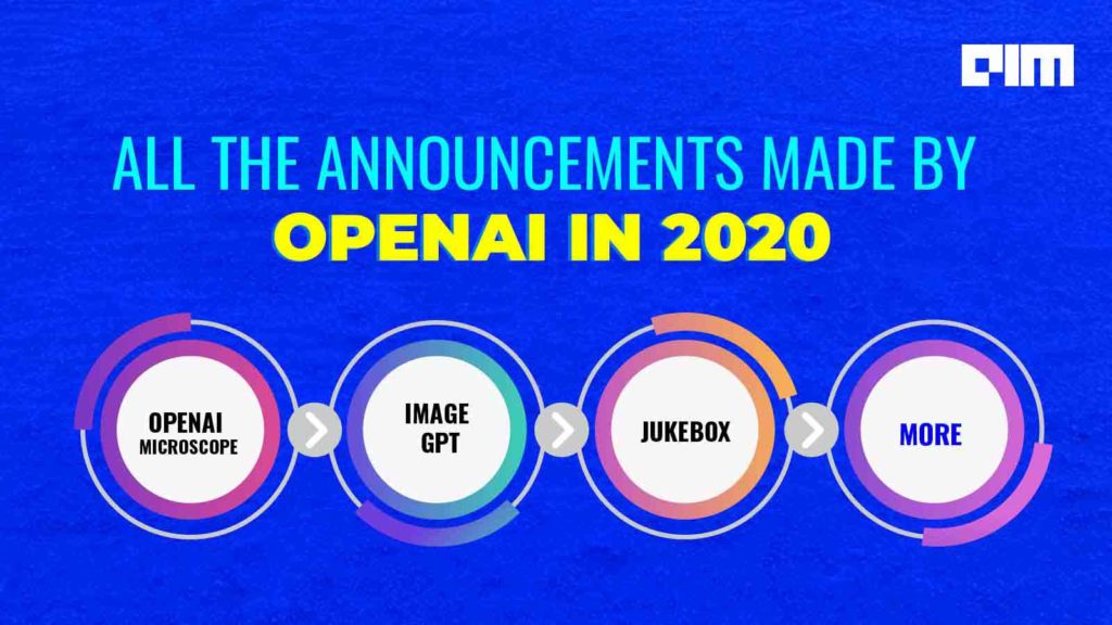 All The AI Announcements Made By OpenAI In 2020