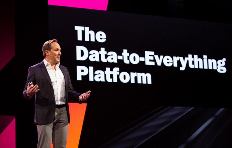 Can Splunk Replicate The Success Of Snowflake, Alteryx And Databricks?