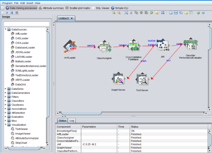 Beginner’s Guide to WEKA - A Tool for ML and Analytics