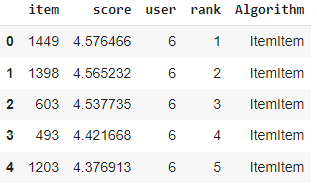 How to build recommender systems using LensKit?