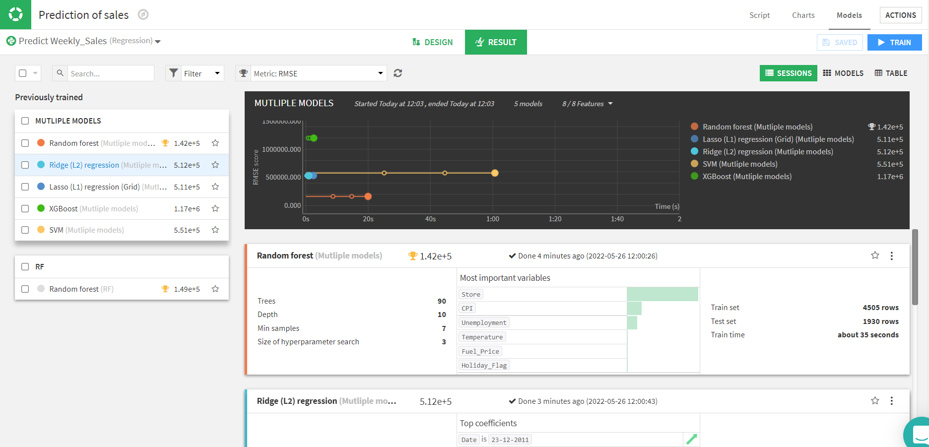 Build and deploy your first ML model with Dataiku