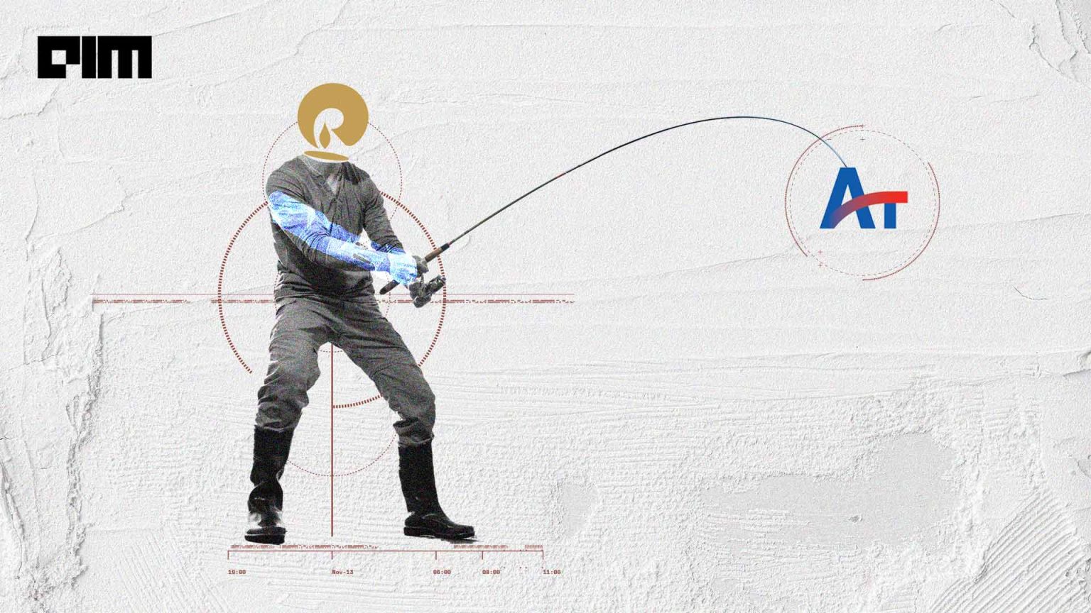 Tracking Robotics Company Addverb’s Progress After Reliance’s Acquisition