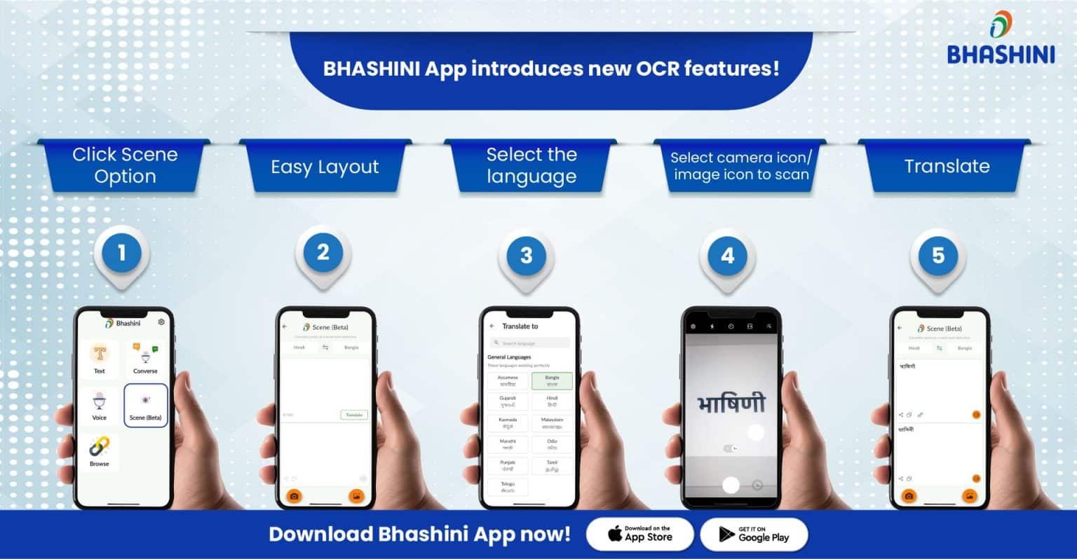 Bhashini Introduces OCR feature in its App