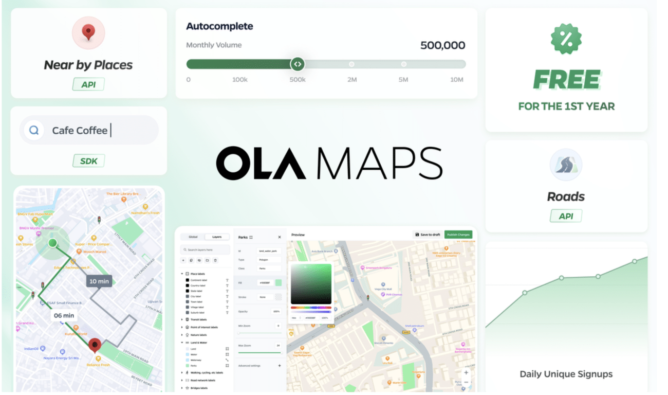 Ola’s CEO Bhavish Aggarwal Challenges Google with Free Ola Maps API ...